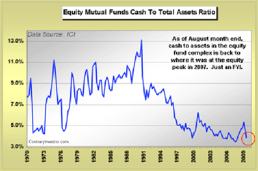 Boiling Point | Gold Eagle
