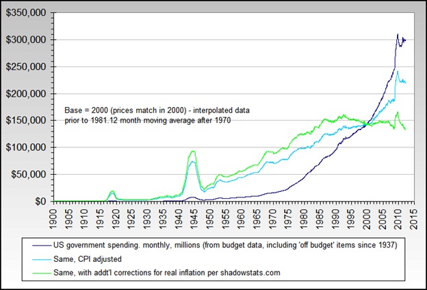The Currency War (Part 1) | Gold Eagle