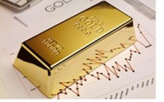 Gold Seasonality Chart Points To Strong Gains September Through ...