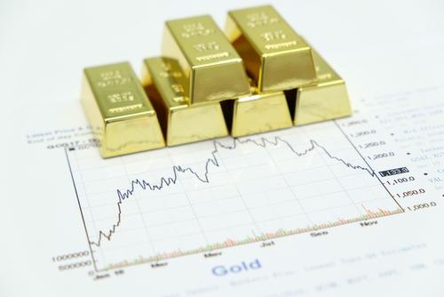 Gold EFPs: Absolute Proof That The Paper Gold Price Is A Fraud | Gold Eagle