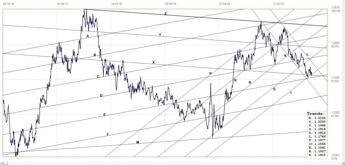 If Something Cannot Continue Indefinitely | Gold Eagle