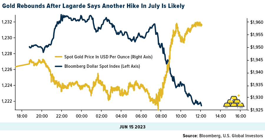 Gold SWOT: Argonaut Gold's Successful Gold Pour Marks a Significant ...