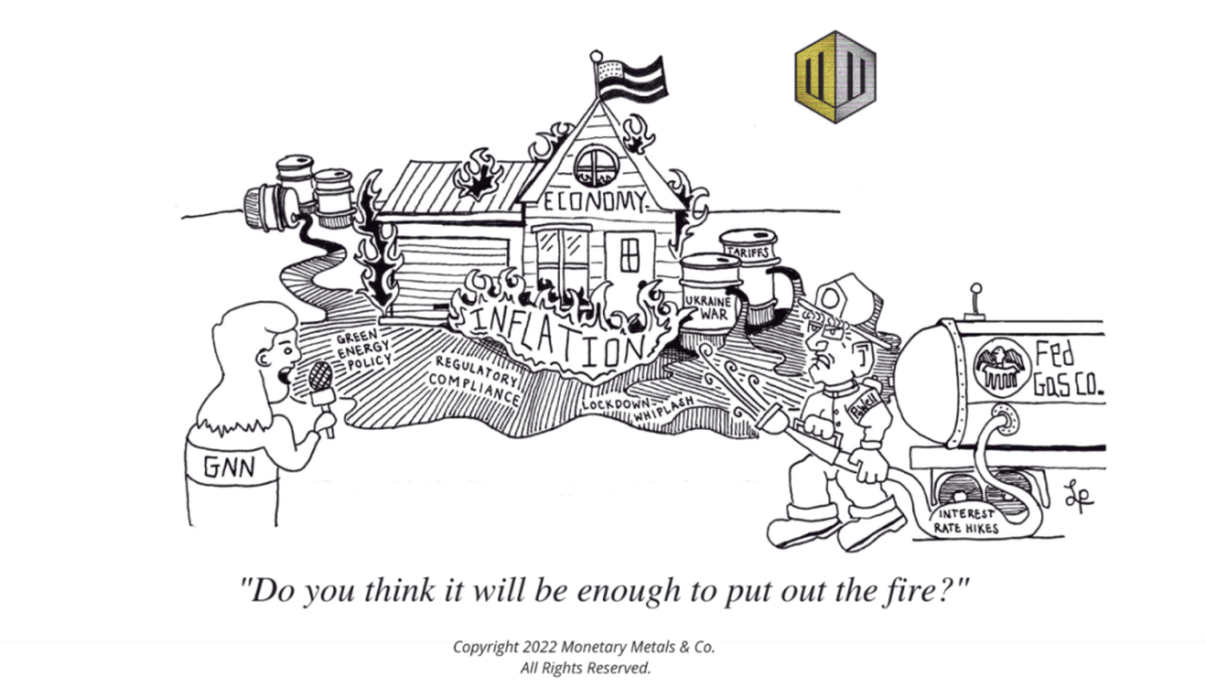 Keith Weiner’s Macroeconomic Equation | Gold Eagle