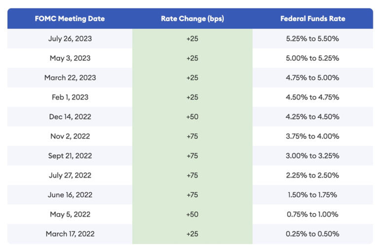 Profligate Spending And Kicking The Can Down The Road Leads To Debt ...