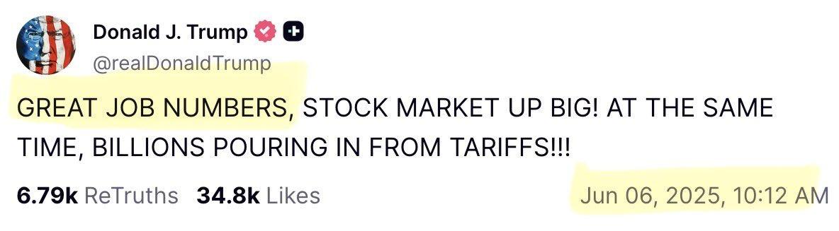 The Fed Says It Is “Data-Driven.” But the Data Isn’t Any Good. | Gold Eagle
