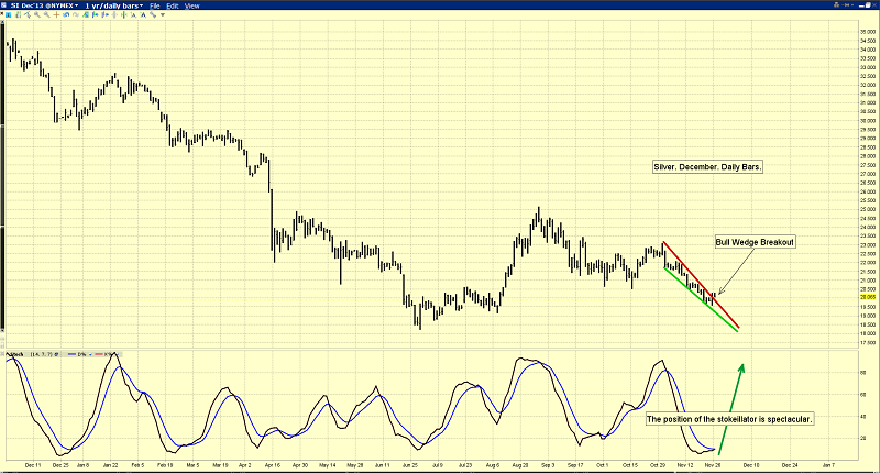 Japanese QE Trumps American Tapering | Gold Eagle